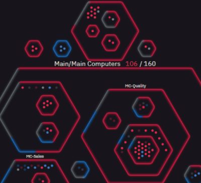 Attack Path Management | Threat Surface Management | Memphis
